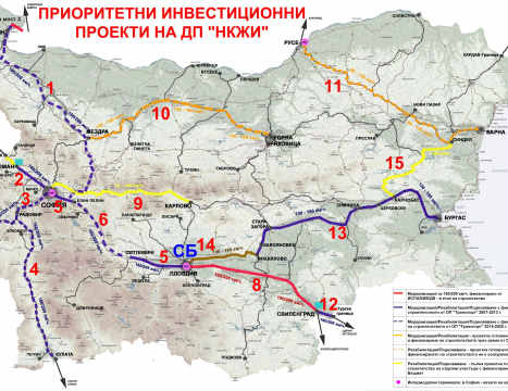 News - First major railway project of operation program "Transport"