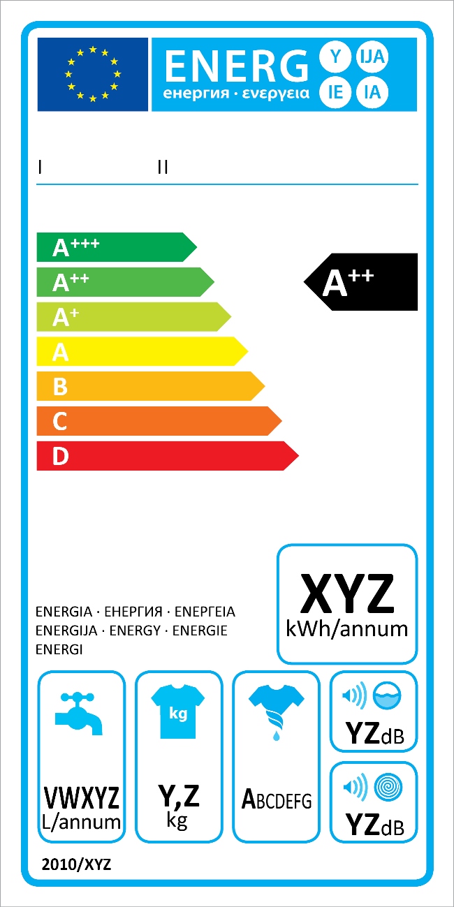 News - New energy labels for home appliances